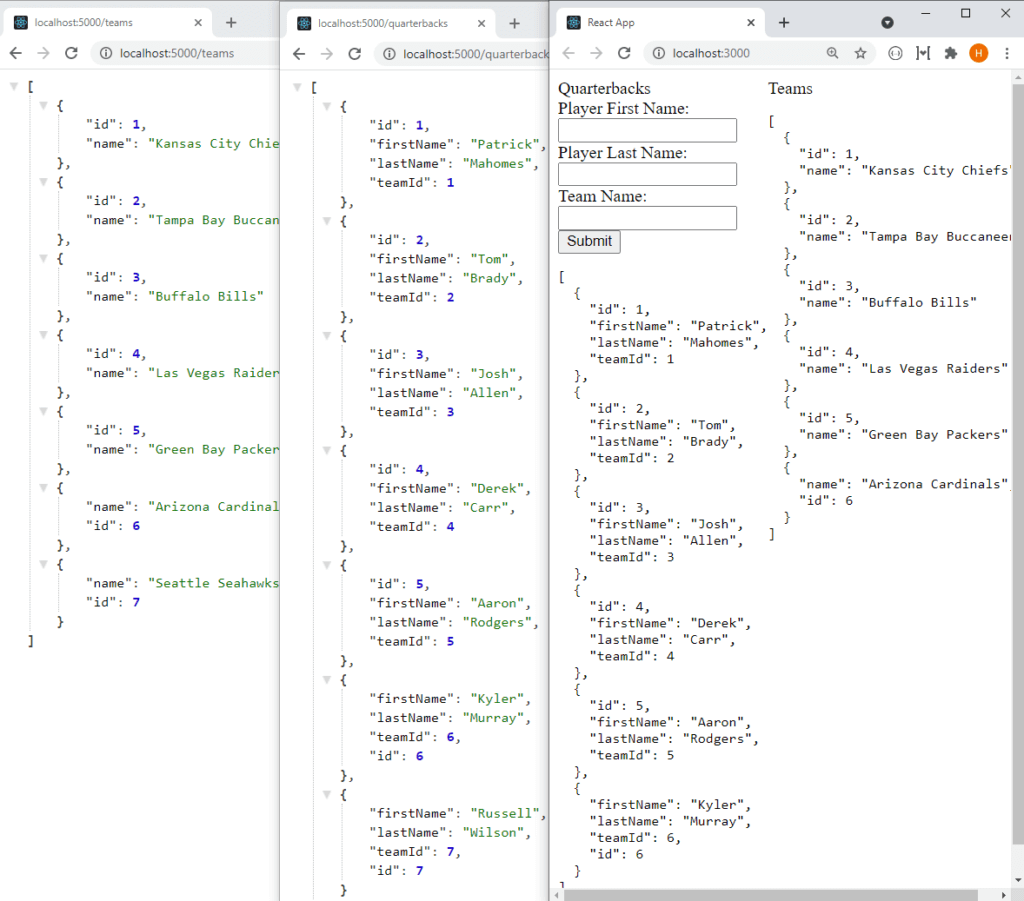 React-Query for Painless Data Fetching | Keyhole Software