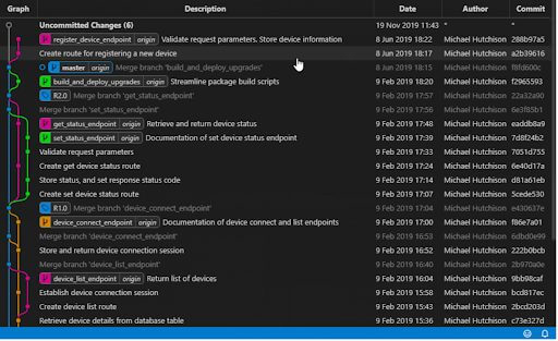 Vs Code Extensions To Rocket Productivity Keyhole Software