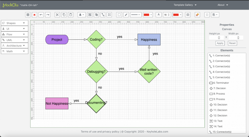 Documenting with Markdown: Another Tool for Your Programming Arsenal